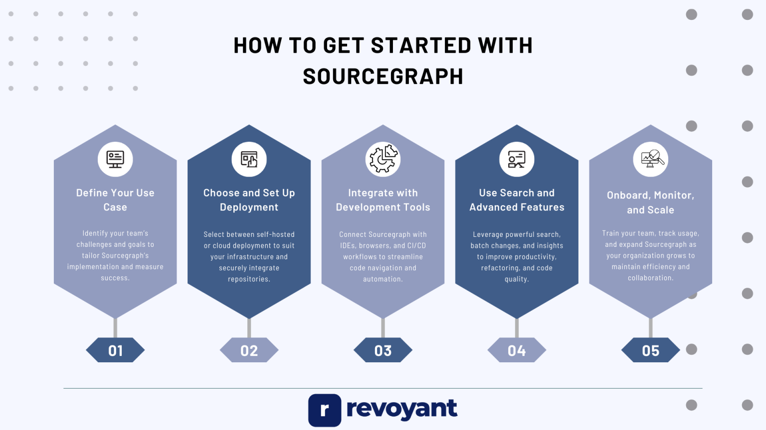 Unbiased Sourcegraph Expert Review: Is It Worth The Hype In 2024?