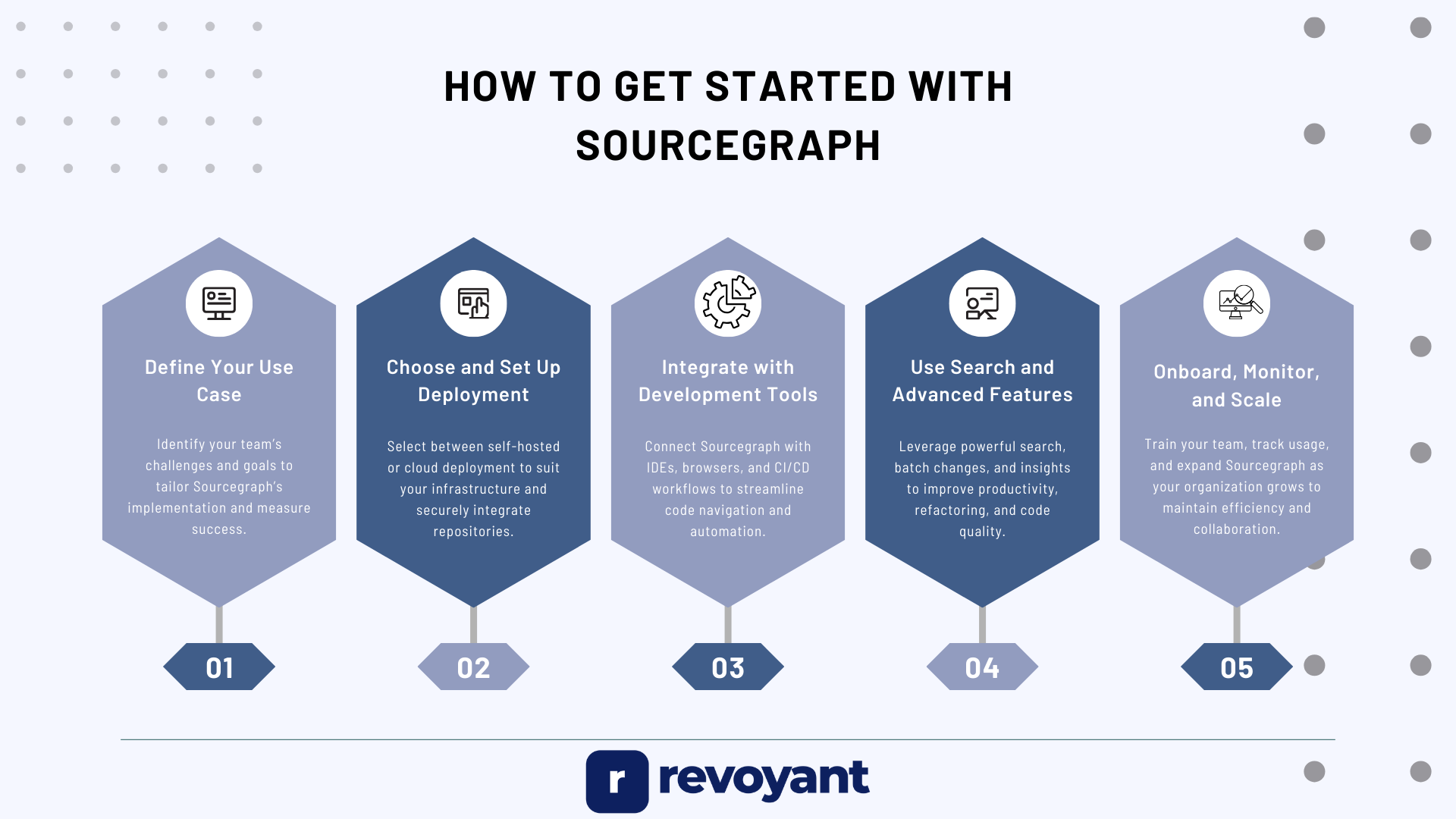 Unbiased Sourcegraph Expert Review: Is It Worth The Hype In 2024?