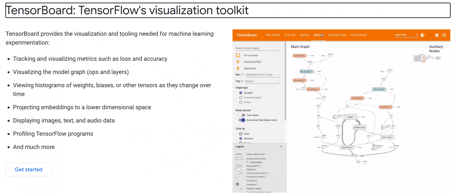 Ai In Code Debugging And Error Detection Best Practices 2025