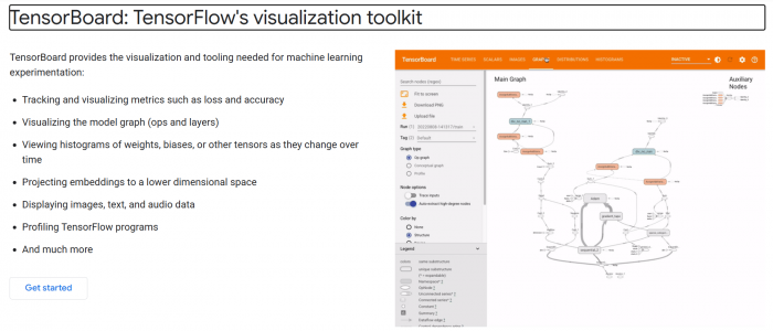 AI In Code Debugging & Error Detection: Best Practices 2025