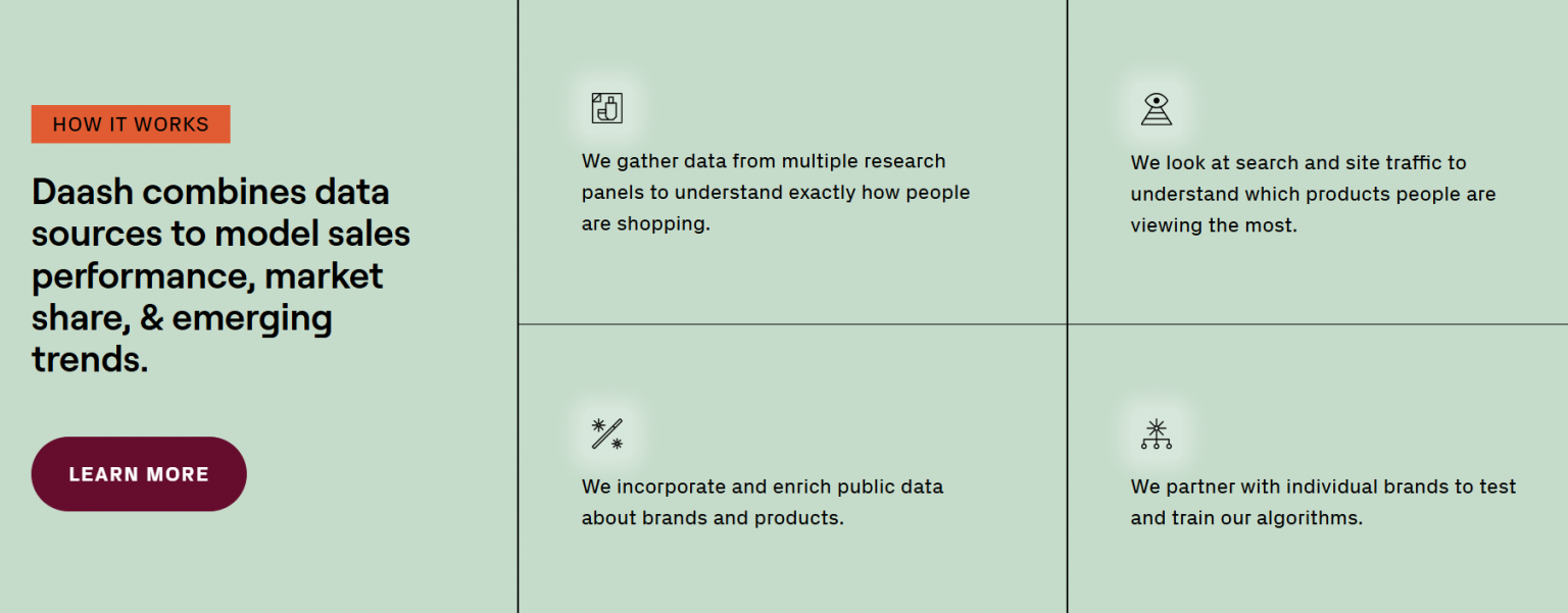 Daash Intelligence Secures $5.5M In Second Seed Round – Find The Best ...