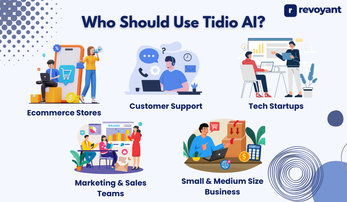 Tidio AI Chatbot: 2025 Expert Review & Features Breakdown
