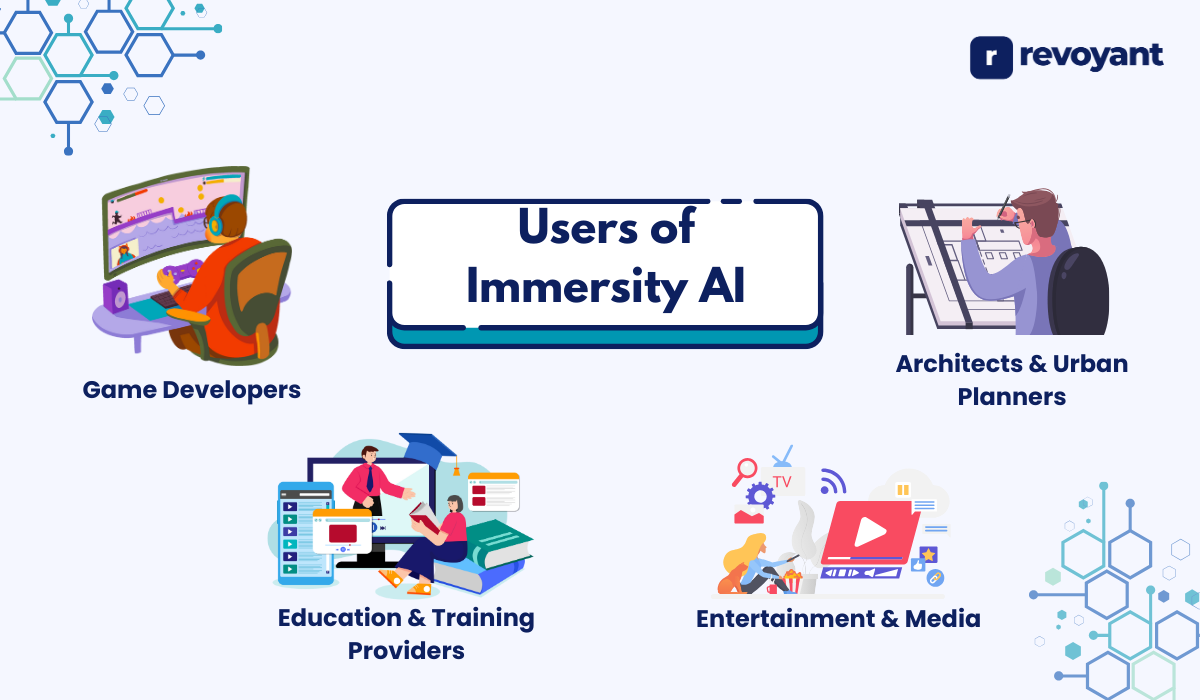 Immersity AI: The Leading Virtual World Builder In 2025