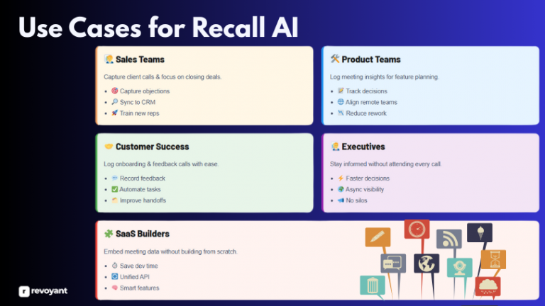 Recall AI - Best Tool To Record & Transcribe Meetings | 2025