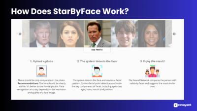 StarByFace AI: Best AI To Discover Your Celebrity Twin|2025